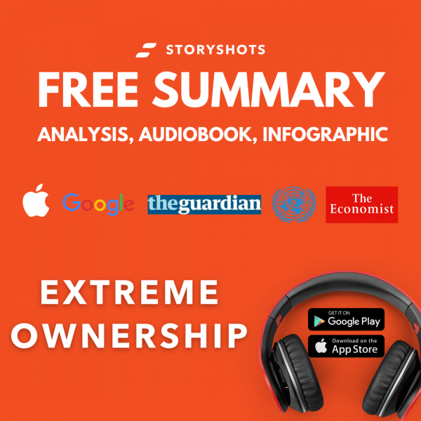 Extreme Ownership Summary | Jocko Willink