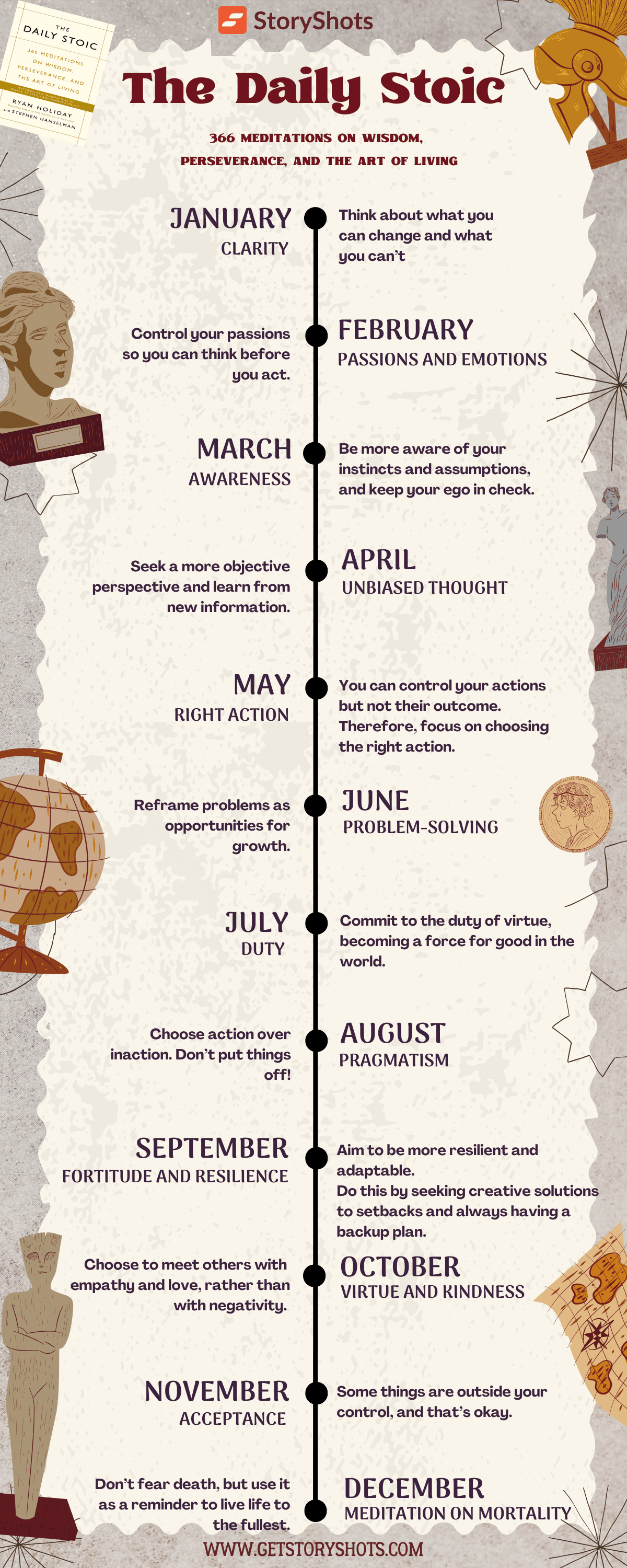 The Daily Stoic Summary