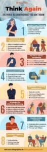 Think Again Summary & Infographic | Adam Grant