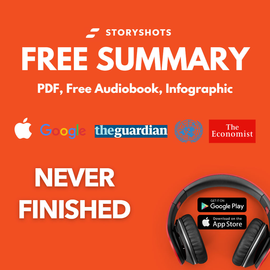 Never Finished Summary & Infographic | David Goggins